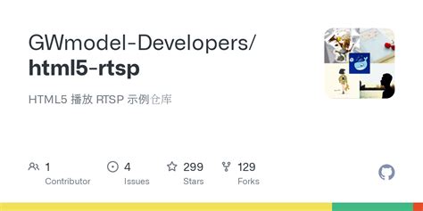 GitHub GWmodel Developers html rtsp HTML 播放 RTSP 示例仓库