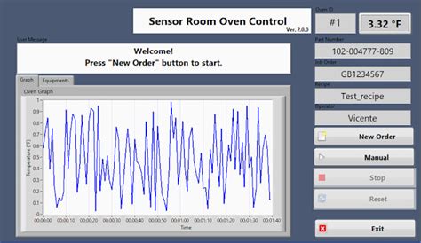 Develop Your Labview Project Cerfied Labview Developer By