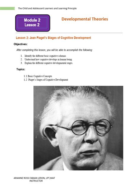 Module 4 Ca 1 Pdf Cognitive Development Cognition Module 4 Ca 1 Pdf Cognitive Development Cognition