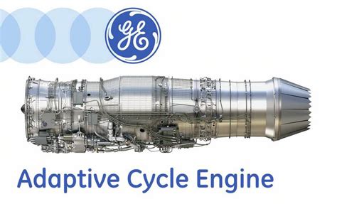How Adaptive Engine Technology Will Power Sixth Generation Fighters