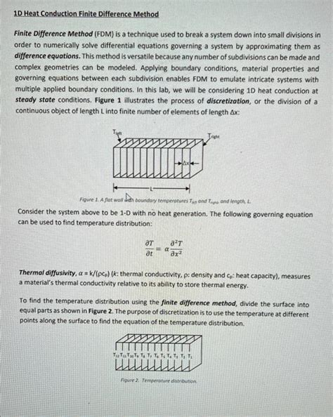 Solved 1d Heat Conduction Finite Difference Method Finite
