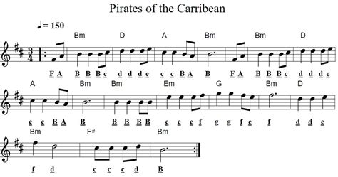 Pirates Of The Caribbean Guitar Chords