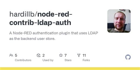 Nodemon Missing Script Dev Rnode