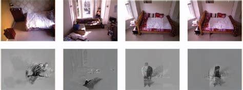 Figure 2 From Fall Detection Using Machine Learning Techniques And Frequency Driven Riemannian