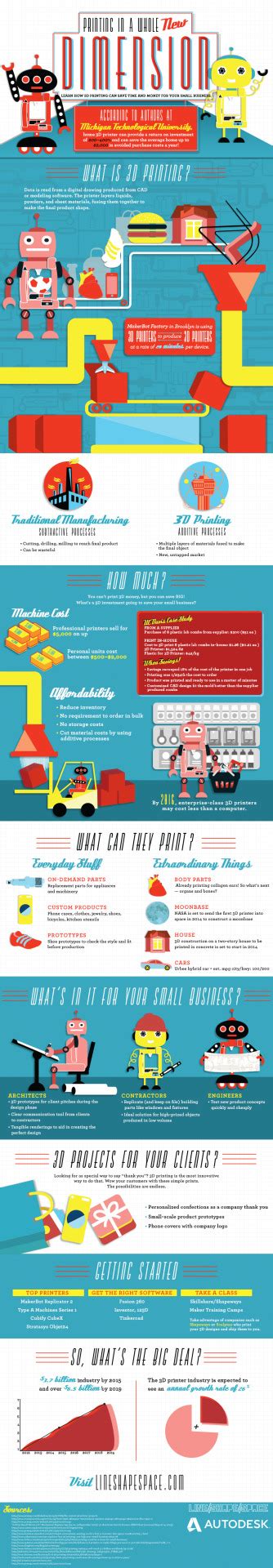 Architecturalmodels Tumblr Com Tumbex