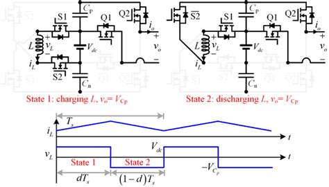 Figure 1 From A Dual Buck Boost Dc Dc Ac Universal Converter Semantic Scholar