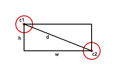 How To Measure Centre To Centre Distance Between Circles In An Image Using Python Stack Overflow