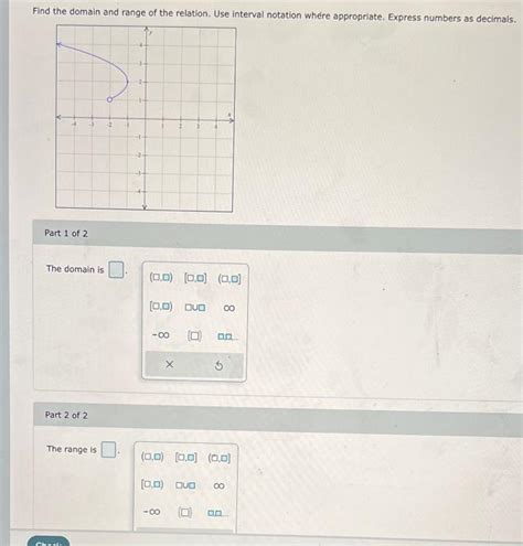 Solved Find the domain and range of the relation. Use | Chegg.com