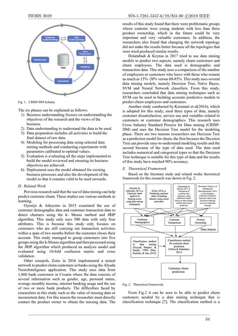 Solution 56 Customer Churn Analysis And Prediction Using Data Mining