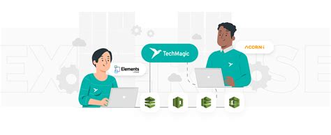 Best AWS DevOps Tools For Cloud Build And Deployment TechMagic