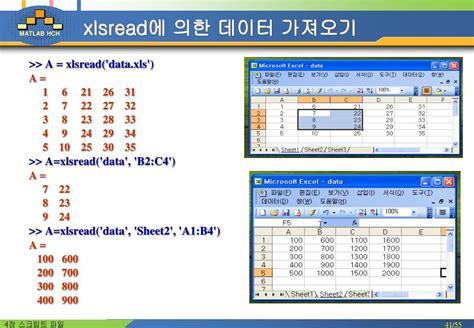 Ppt Matlab 개요와 응용 4 장 스크립트 파일의 사용과 데이터 처리 Powerpoint Presentation