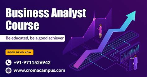 Taruna Kashyap On Linkedin How To Become A Business Analyst