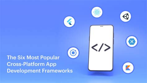 Top 15 Uk App Development Companies To Watch In 2025