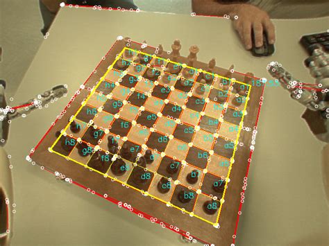 Icubchess Robust Chessboard Recognition Part 1 Some Tools