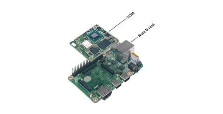 Google Announces Edge TPU Development Kit Bit Tech Net