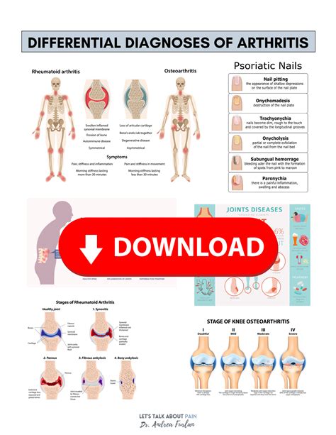 Differential Diagnosis Of Arthritis Sign Up[ — Dr Andrea Furlan