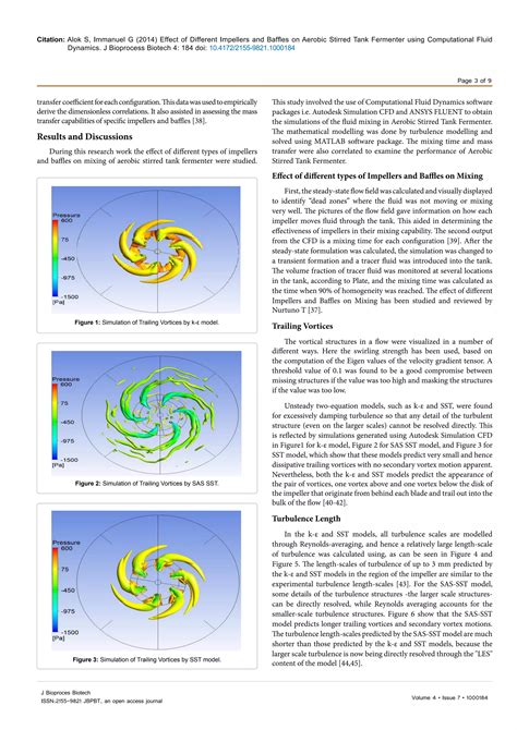 Effect Of Different Impellers And Baffles On Aerobic Stirred Tank Fermenter Using Computational