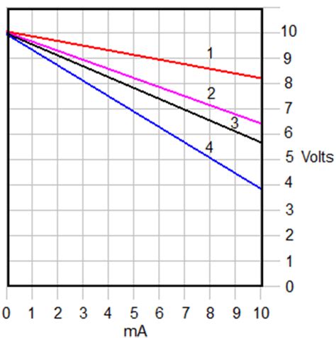 double and invert voltage using two generic chips and bootstraps