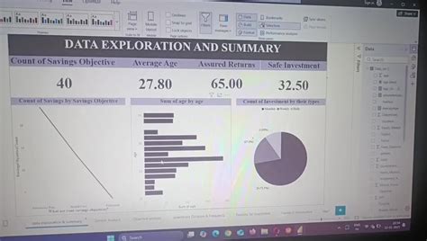 Powerbi Dataanalytics Internshipexperience Cognifyztechnologies… Palak Awasthi