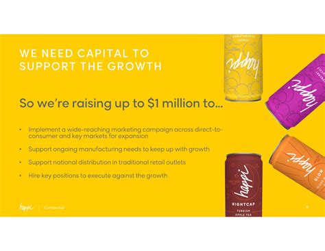 Happi Meet Happi Now Selling Cannabis Beverages In 38 States And Scaling Rapidly Wefunder