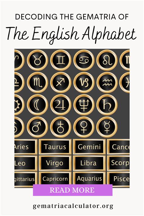 Decoding The Gematria Of The English Alphabet Book Of Matthew