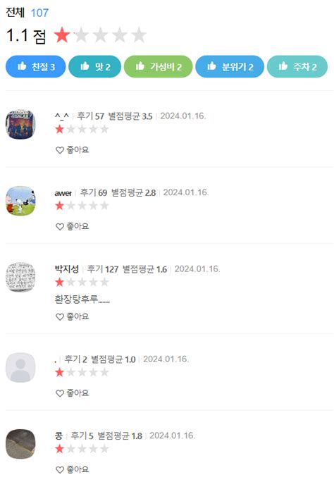 진자림 탕후루 리뷰 근황 ㄷㄷ 포텐 터짐 최신순 에펨코리아