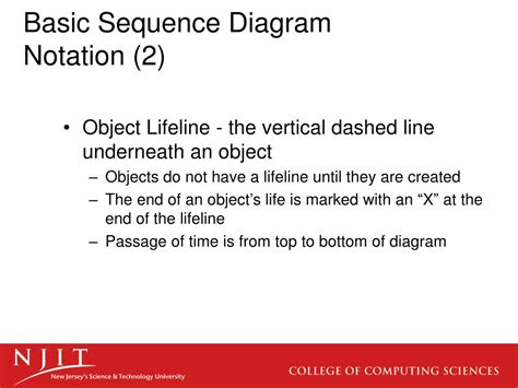 Ppt Interaction Diagram Notation Powerpoint Presentation Free Download Id 2973258