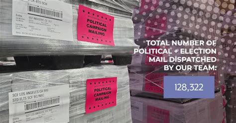 Delta Print Group On Linkedin Deltaprintgroup Electionexperts