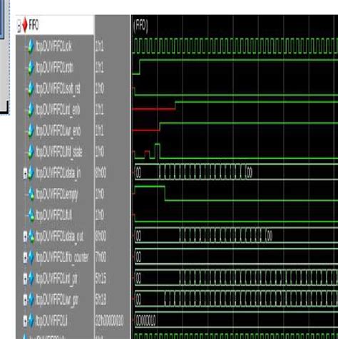 Figure 1 From Design And Verification Of 1x3 Router Semantic Scholar