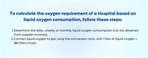 How To Calculate Hospital Oxygen Requirement Using Cylinders Or Liquid