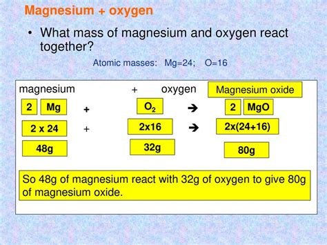 Quantitative Chemistry Ppt Download