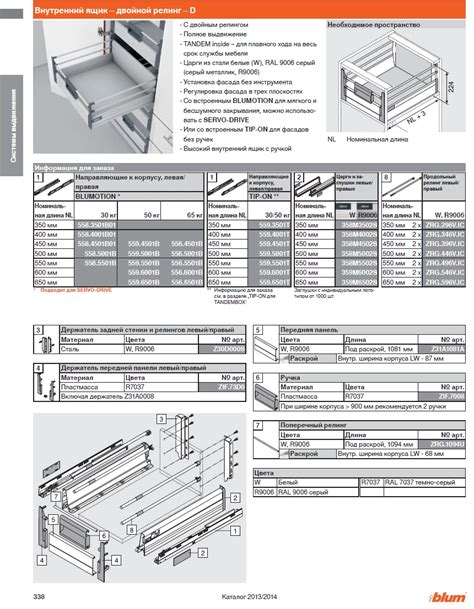 Инструкция: Tandembox M с релингами (высота D).