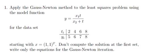 Solved Apply The Gauss Newton Method To The Least Squares Chegg