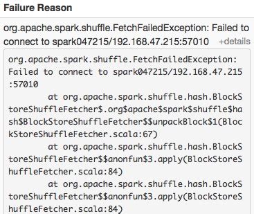 Spark程序运行常见错误解决方法以及优化 阿里云开发者社区
