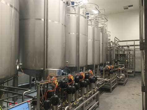 Projects Matrix Process Solutions