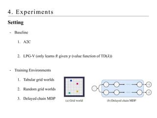 PPT Discovering Reinforcement Learning Algorithms PPT