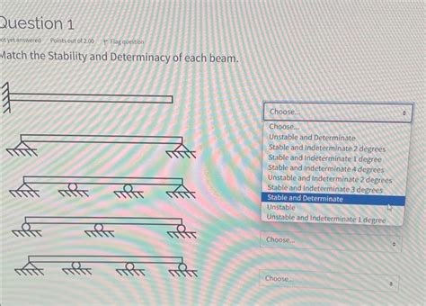 Solved Match The Stability And Determinacy Of Each Beam