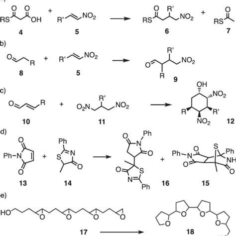 Scheme 1 Selected Reactions Realized With Anion−π Catalysis A