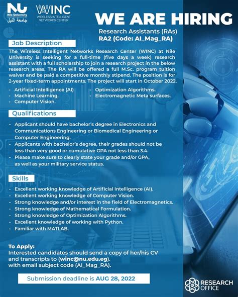 Lamyaa Zayed Posted On Linkedin