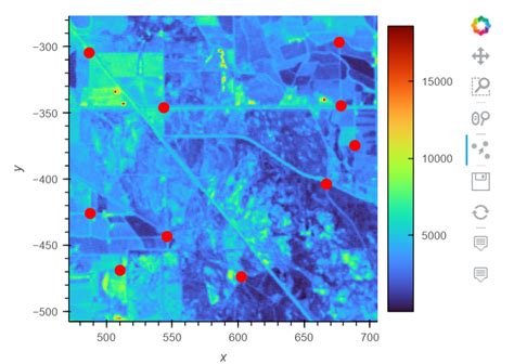 Georeferencing Image Data With HvPlot HvPlot HoloViz Discourse