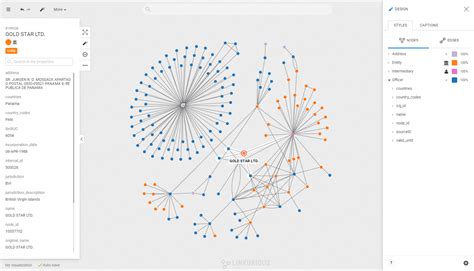 how to visualize dse graph data