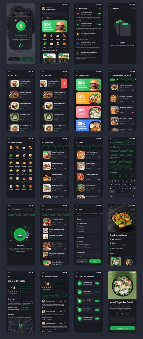 foodu food delivery app ui kit — figma resources on ui8 in 2025 food delivery app