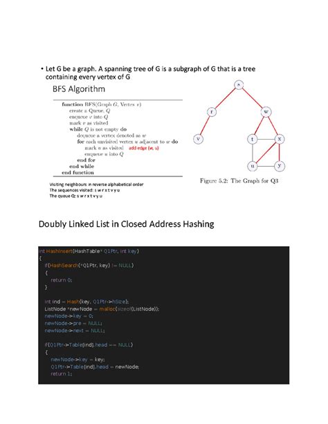 Dsa Doubly Linked List In Closed Address Hashing Int Hashinsert