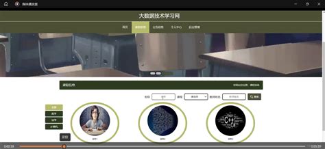 Ssmphpnodepython大数据技术学习网大数据学习技术网站 Csdn博客