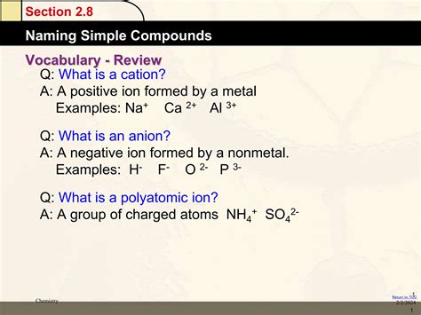 PP A Chp Naming Ionic Compounds Ppt
