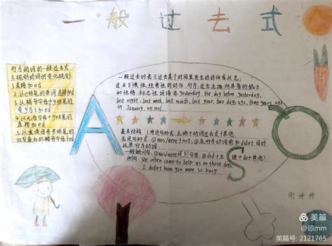 英语4个时态的手抄报 英语英语手抄报 普车都