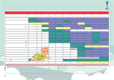 Календарь вакцинации 2022