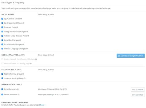 Why And How To Set Alerts On Your Competitors Social Media