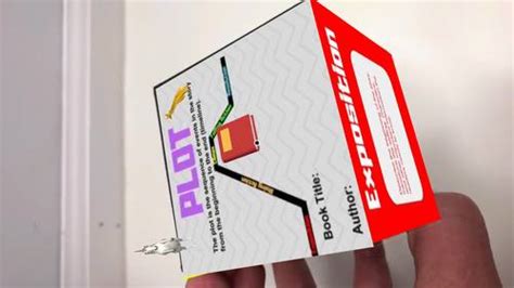 Merge Cube Plot Diagram Cube By Using Your Smarticles TpT