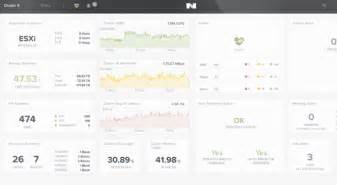 Nutanix Unveils Invisible Infrastructure With Xtreme Computing Platform